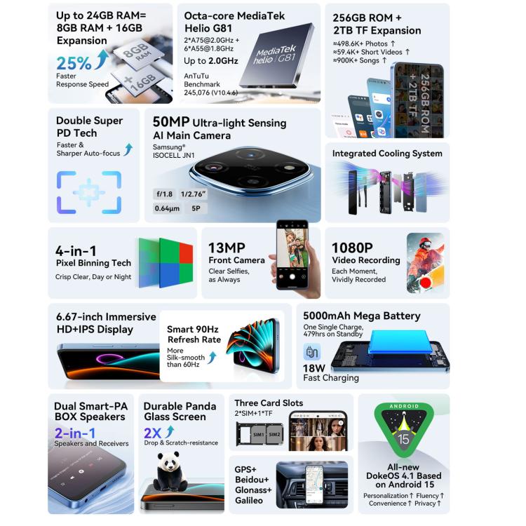 Blackview COLOR 6, 8GB+256GB, Fingerprint & Face Identification, 6.67